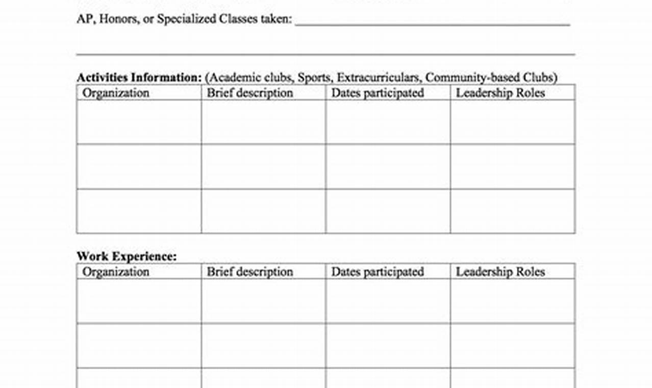 Free High School Brag Sheet Template & Examples