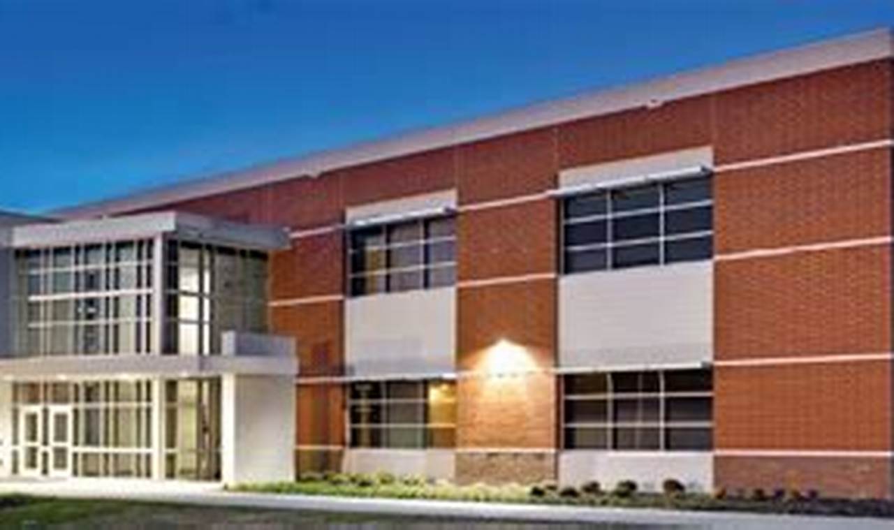 Top Norwayne Middle School: Guide & Info