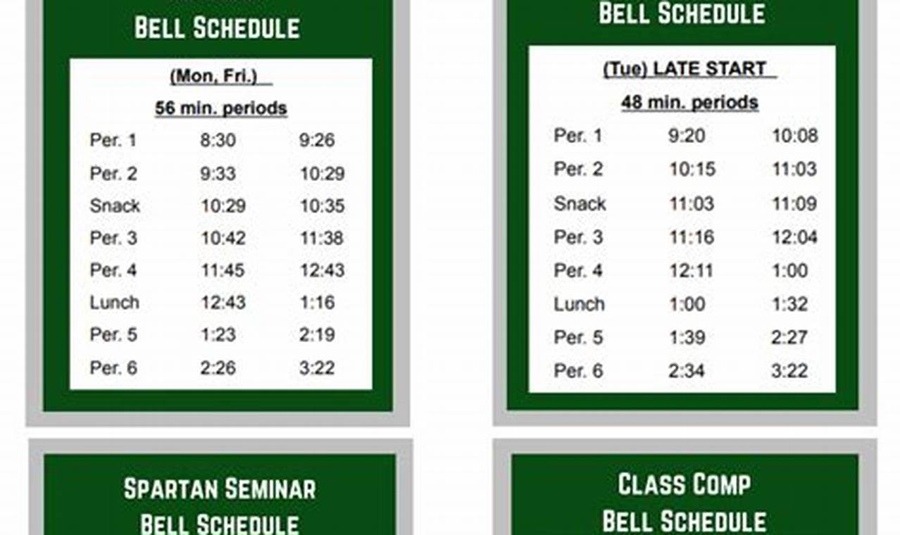 Calabasas High: Current Bell Schedule & Info