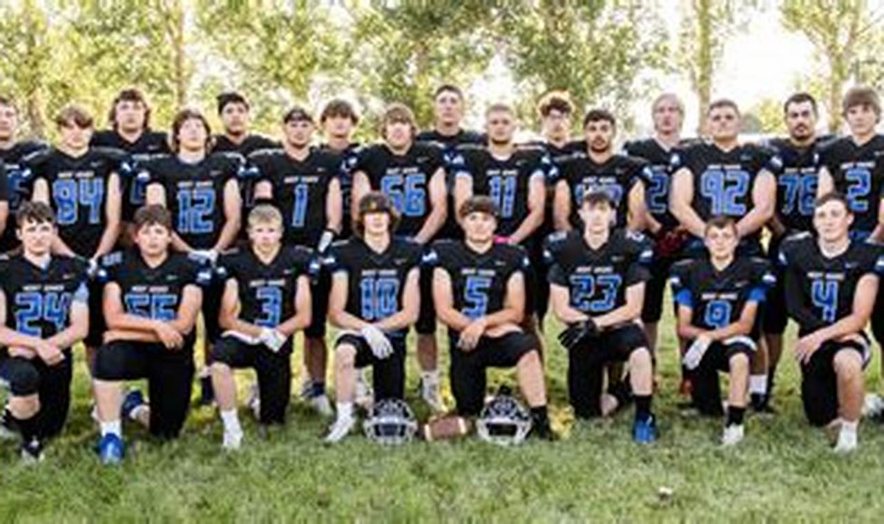 Scranton High School Football: A Legacy of Pride