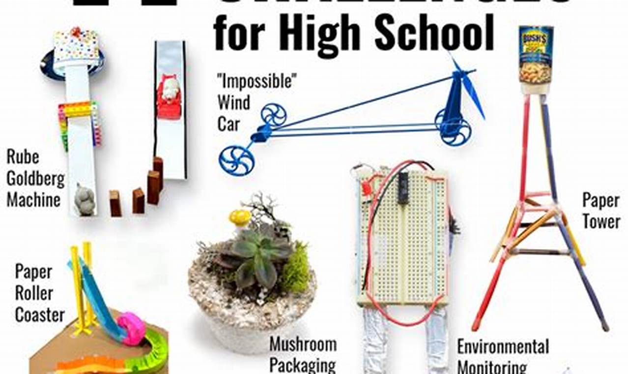 Engineering Challenges High School