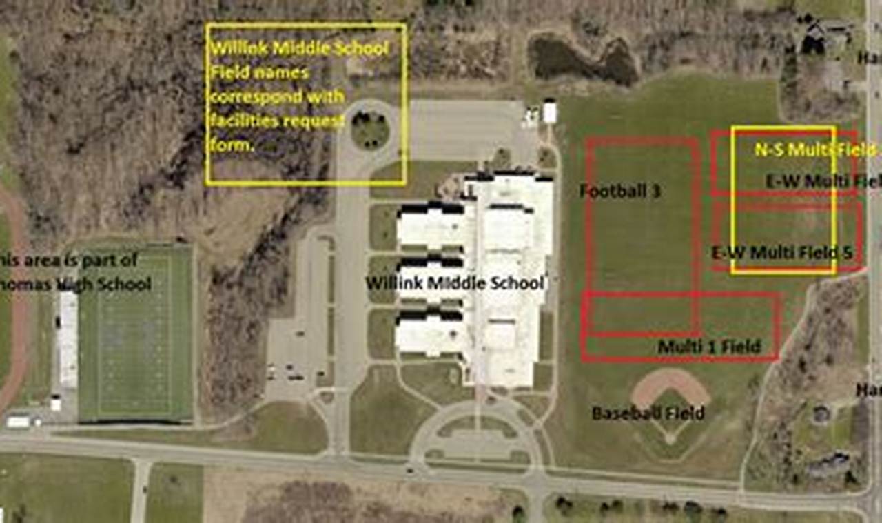 Explore Willink Middle School: A Parent's Guide