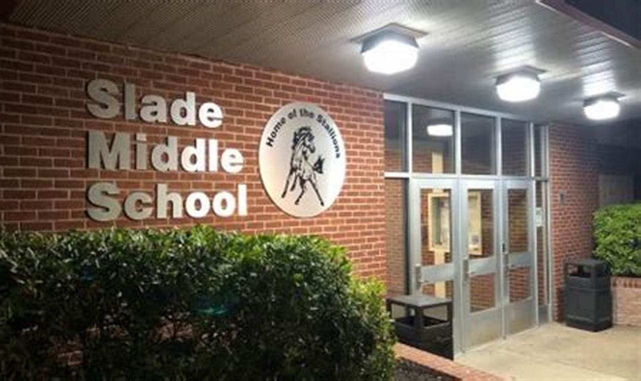 Discover Slade Middle School: A Parent's Guide