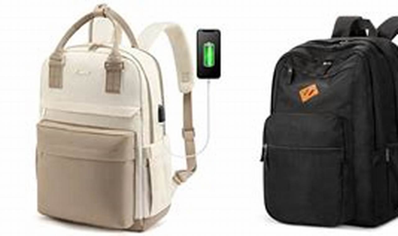 Top Best Backpacks for Grad School in 2024