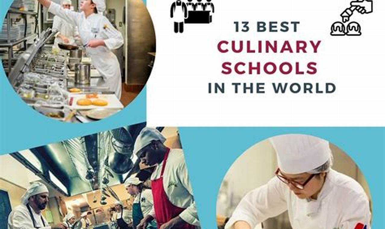 Top 10 Culinary Schools in the World: 2024 Edition