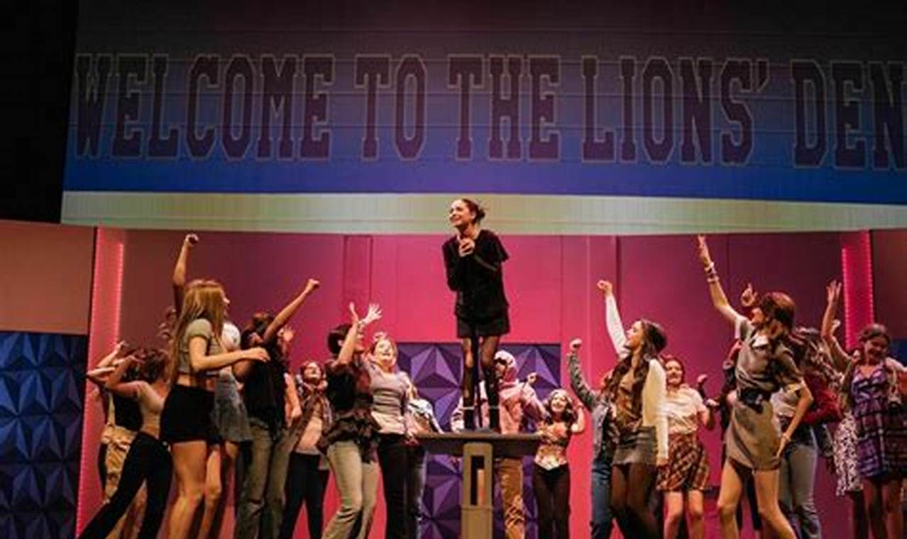Top Theater Production Schools & Programs 2024